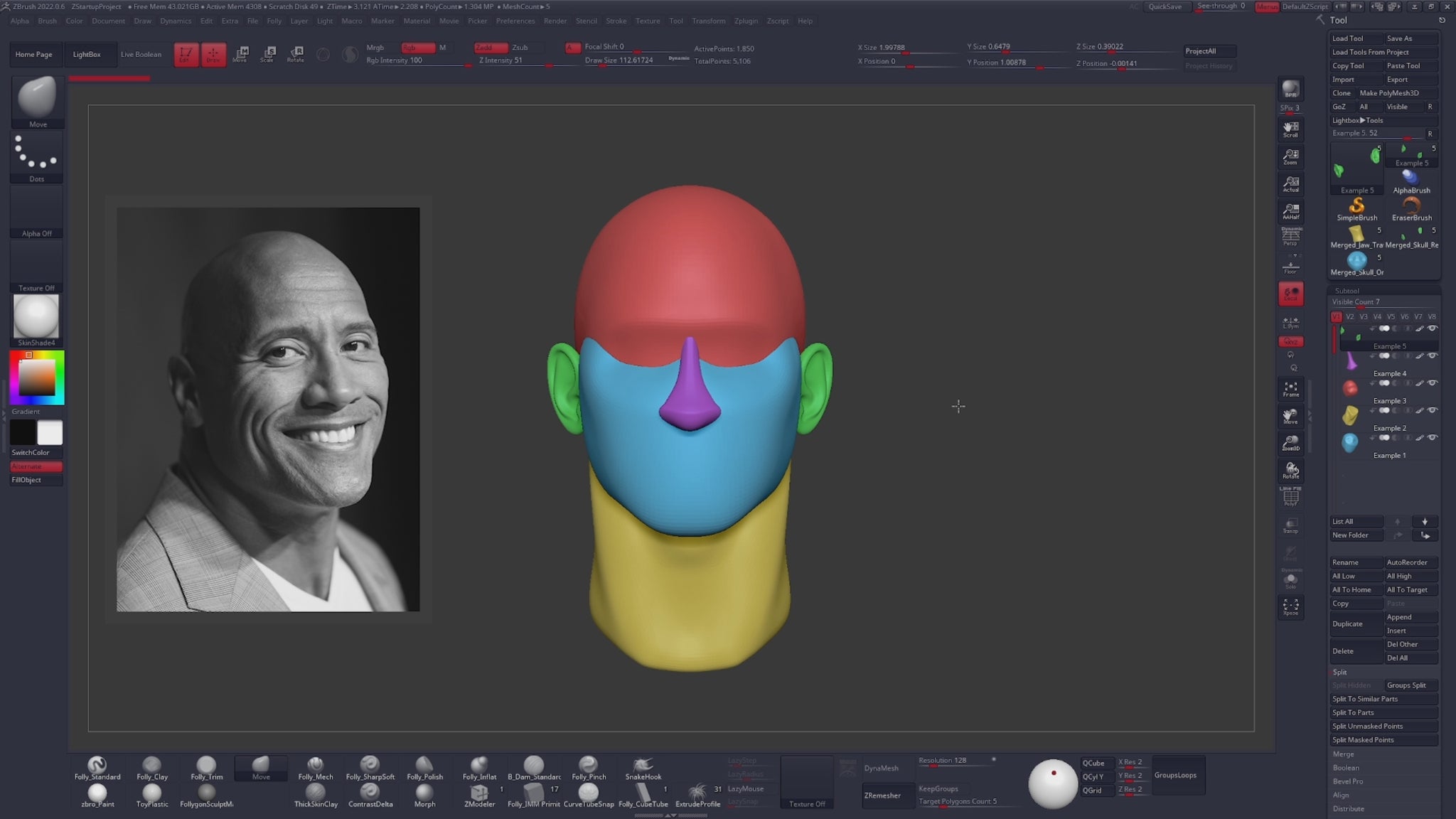 Transforming Photos into Stylized 3D Characters – Follygon